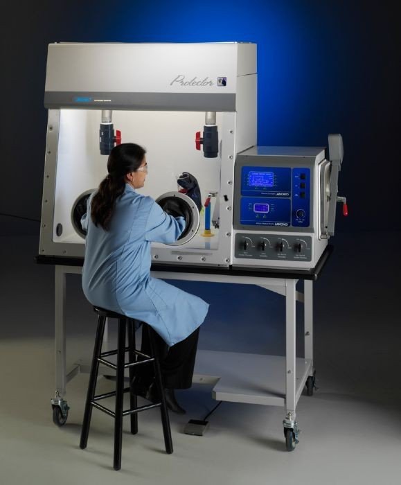 Labconco Protector Combination Glove Box - Labhane